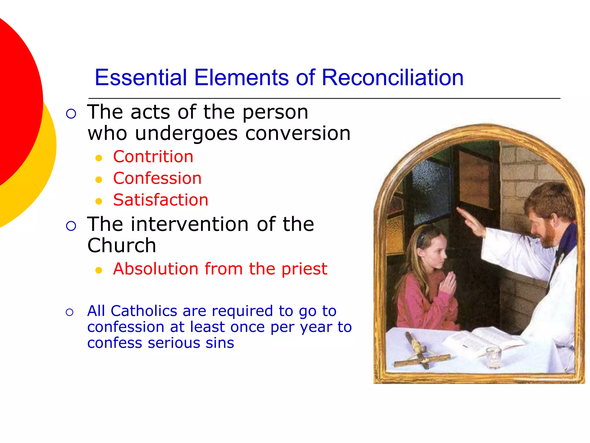 7_Sacraments.ppt