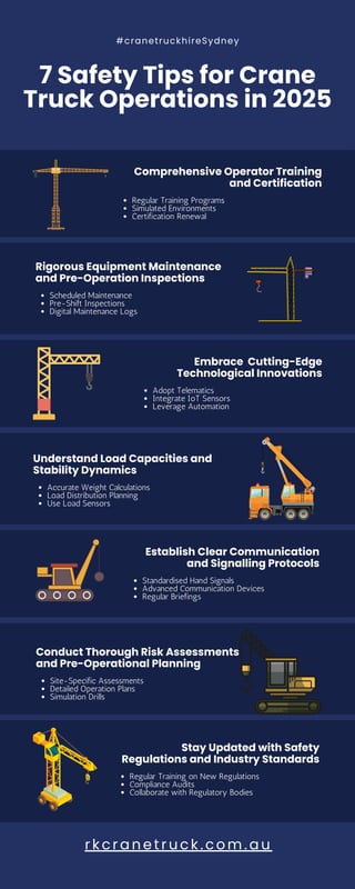 7 Safety Tips for Crane Truck Operations in 2025.pdf