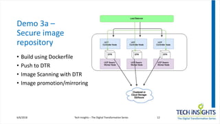 How to secure your CI/CD pipeline with Docker EE Platform | PPT