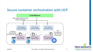 How to secure your CI/CD pipeline with Docker EE Platform | PPT