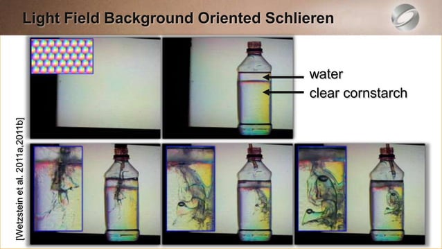 SIGGRAPH 2012 Computational Plenoptic Imaging Course - 7 Schlieren Imaging | PPT