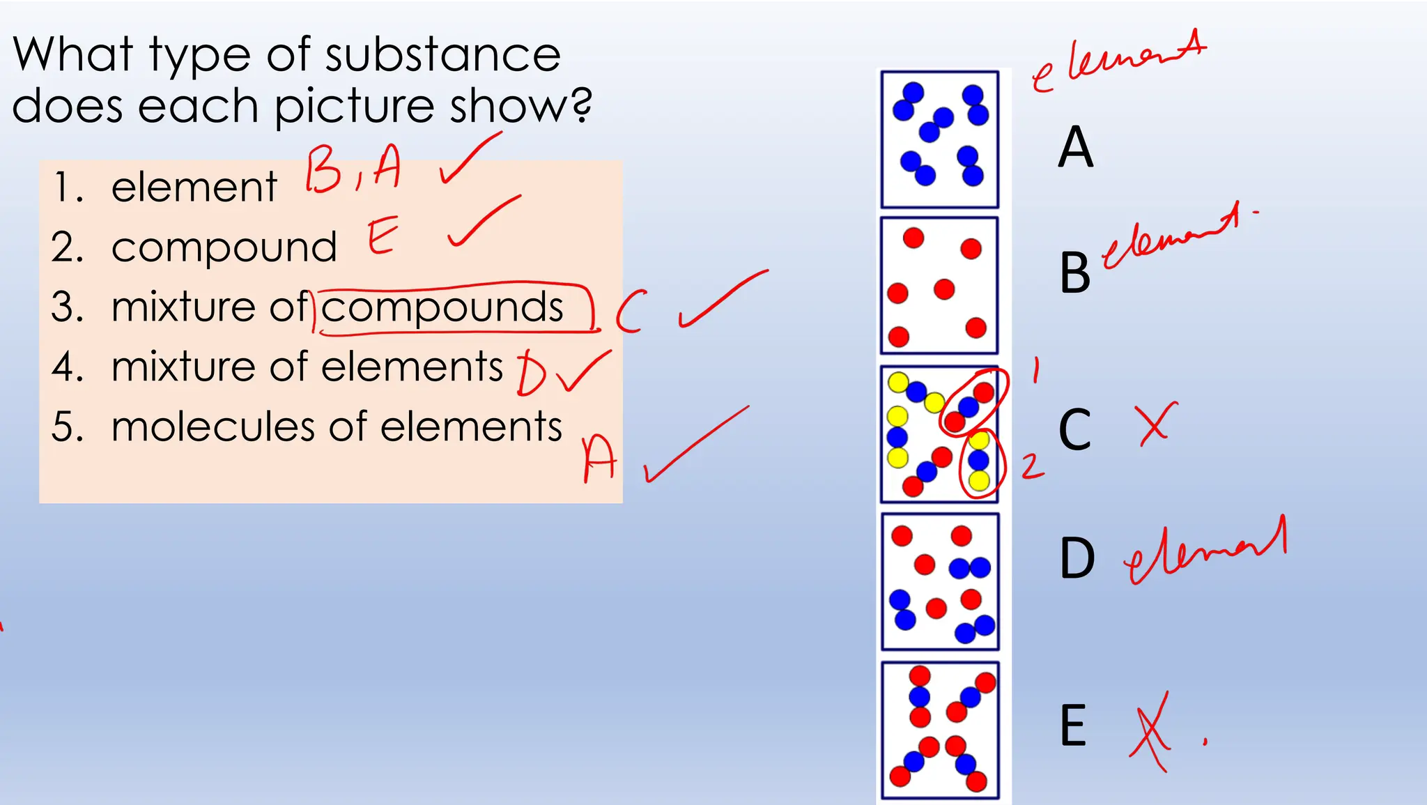 Science chemistry atom element compound 2.pdf
