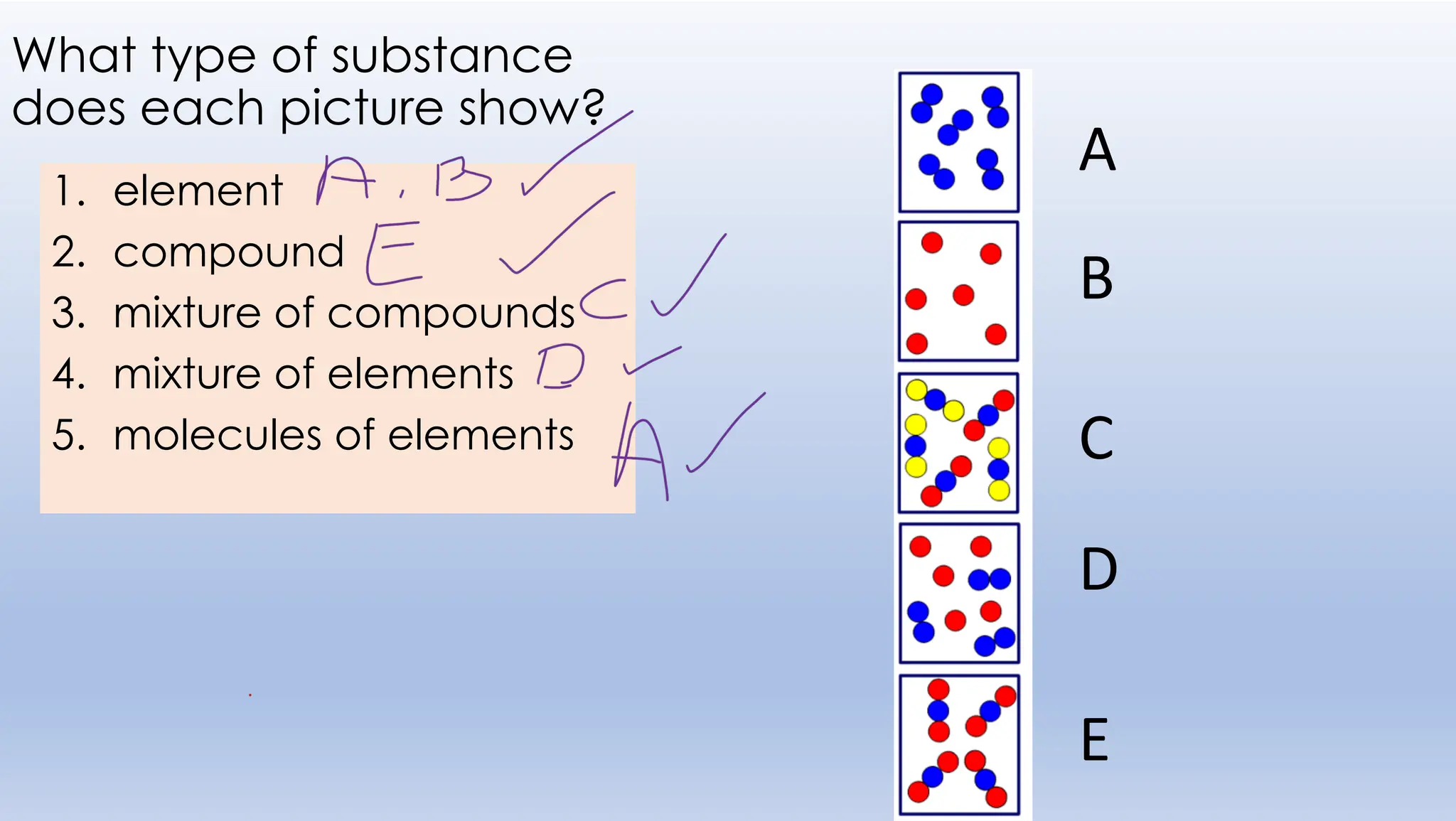 Science chemistry atom element compound 2.pdf