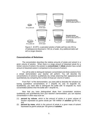 Grade 7 Learning Module in Science (Quarter 1 to 4) | PDF