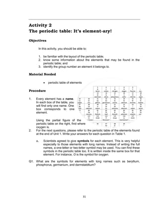 Grade 7 Learning Module in Science (Quarter 1 to 4) | PDF