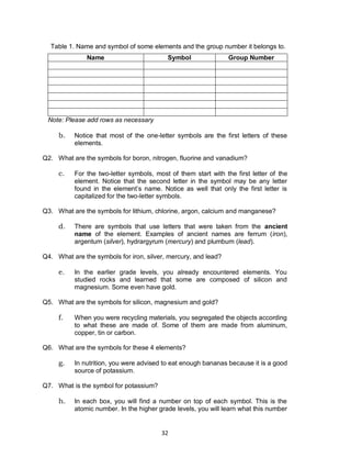 Grade 7 Learning Module in Science (Quarter 1 to 4) | PDF