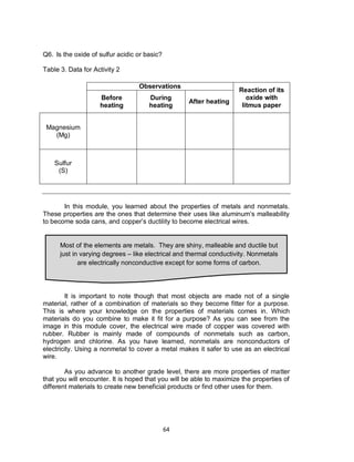 Grade 7 Learning Module in Science (Quarter 1 to 4) | PDF