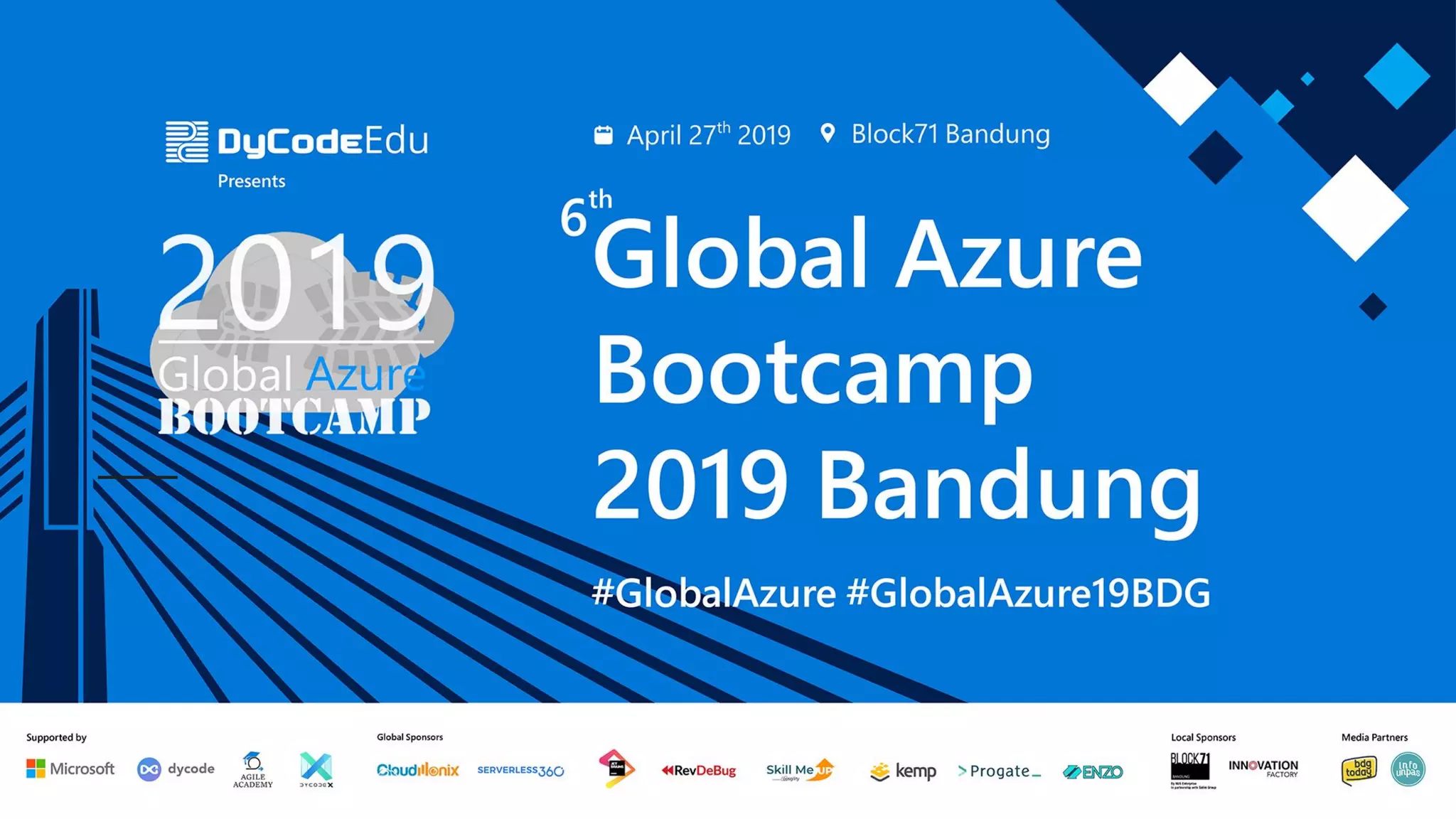 7 scrum anti pattern dalam implementasi scrum board #global azure19 bdg ...