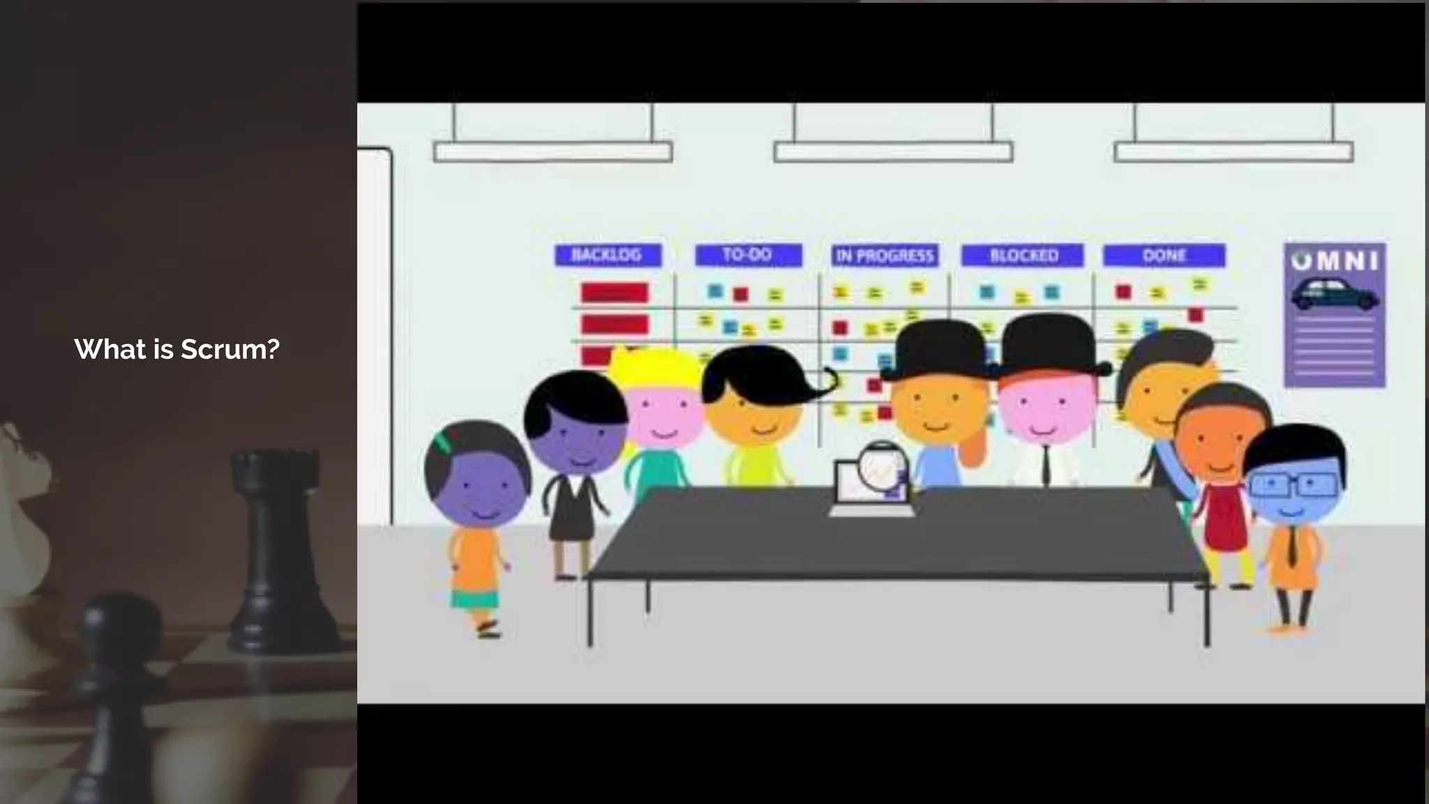 7 scrum anti pattern dalam implementasi scrum board #global azure19 bdg ...