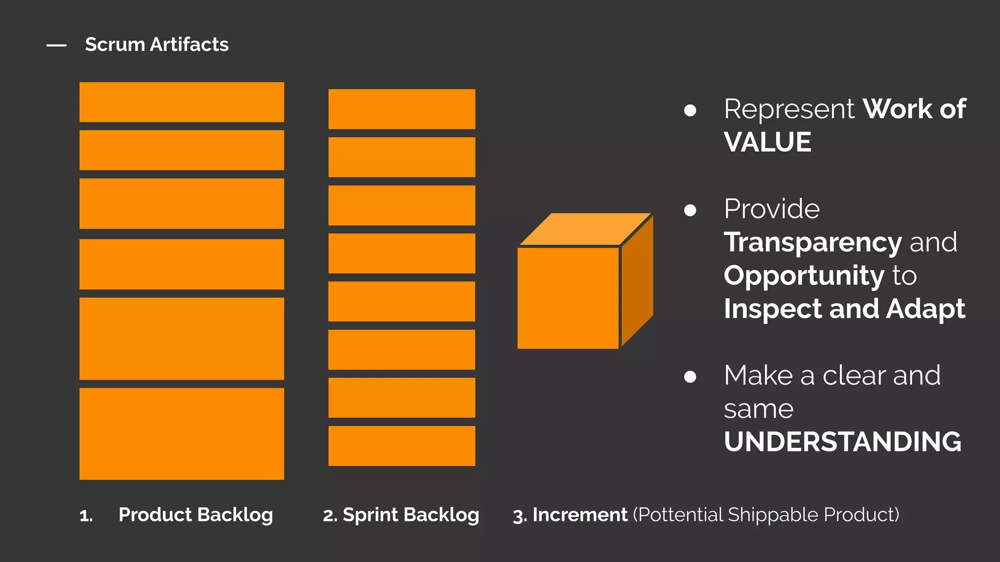 7 scrum anti pattern dalam implementasi scrum board #global azure19 bdg | PPT