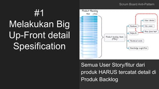 7 scrum anti pattern dalam implementasi scrum board #global azure19 bdg | PPT