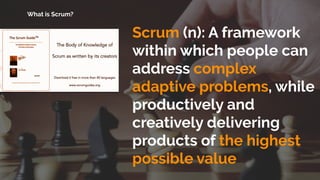 7 scrum anti pattern dalam implementasi scrum board #global azure19 bdg ...