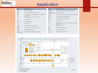 7SD5 Relay | PDF