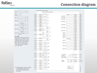 7SD52/53 Line Differential Protection Relay | PDF