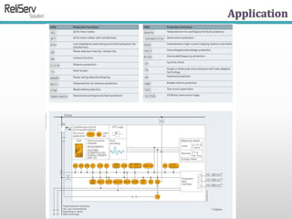 7SD52/53 Line Differential Protection Relay | PDF