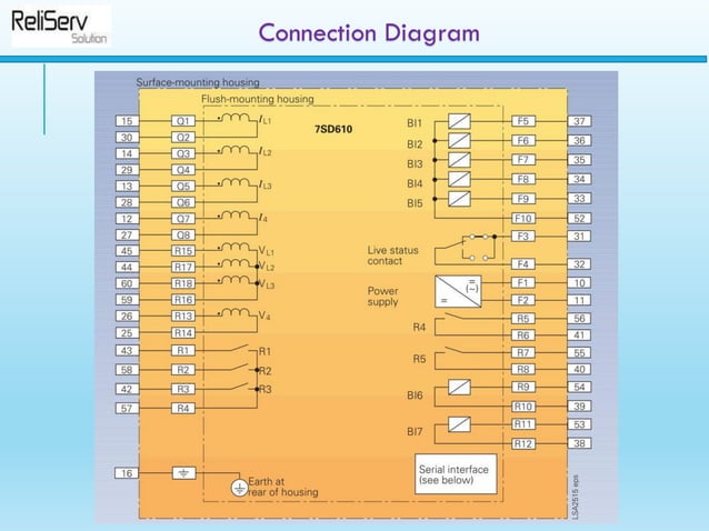 7SD610 Universal Differential Protection Relay | PDF ...
