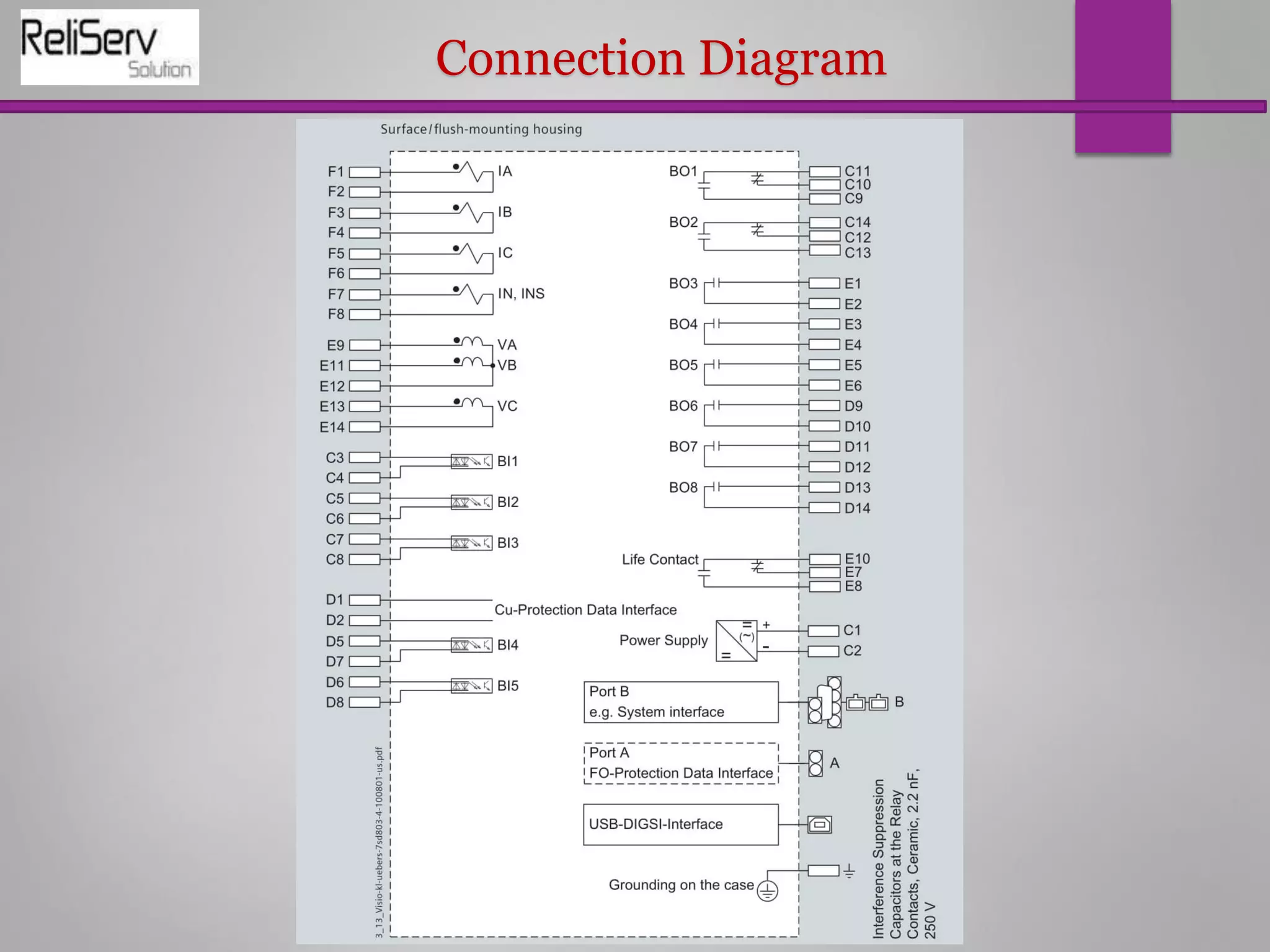 7SD80 Cable Differential Relay | PDF