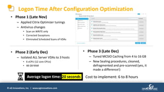 7 Secrets to Becoming a Citrix Hero | PPTX