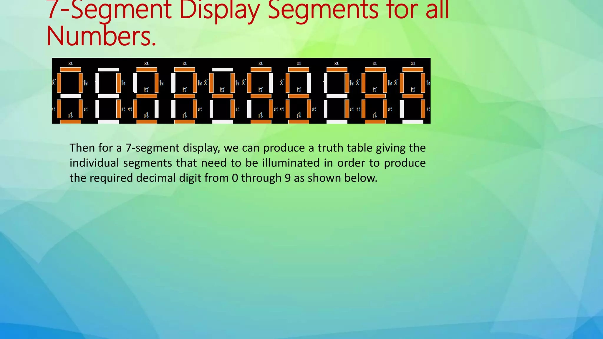 7 Segment Display | PPTX