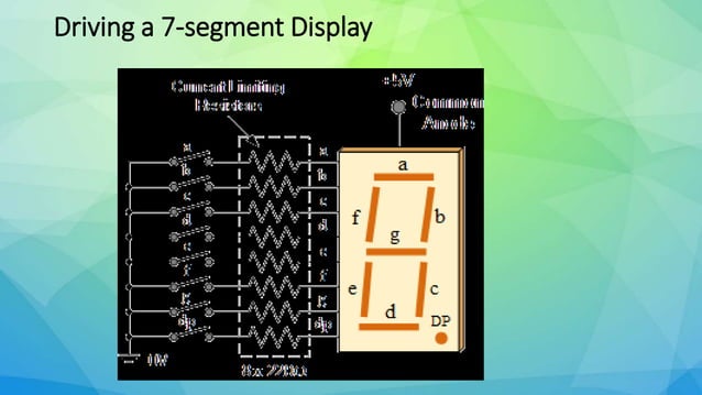 7 Segment Display | PPTX | Technology & Computing