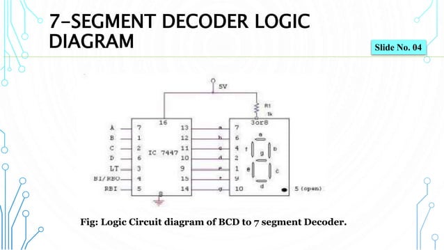 7 Segment Decoder | PPTX