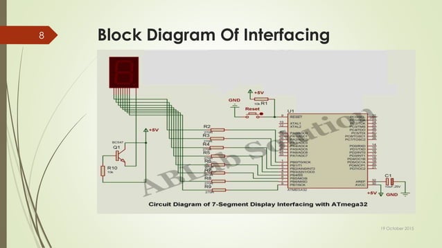 7 segment interface with avr microcontroller | PPTX | Computer Peripherals | Computing