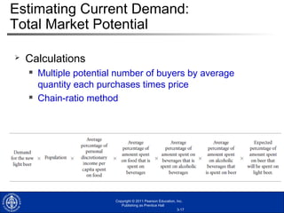 Managing Marketing Processes_Seminar 7 | PPT