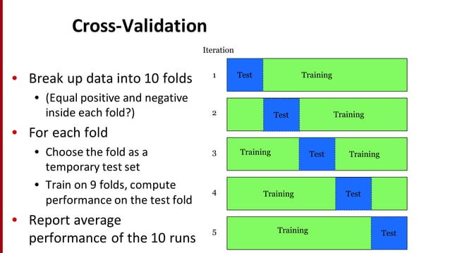 Sentiment analysis in machine learning using python | PDF