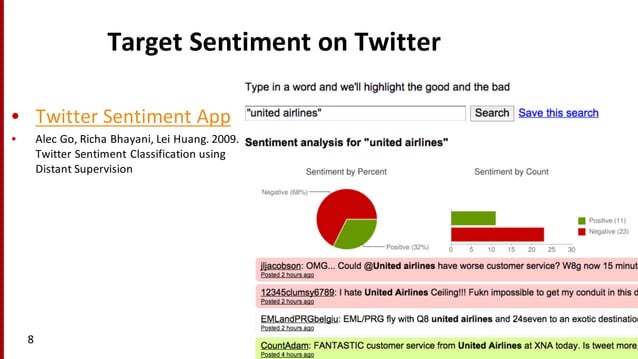 Sentiment analysis in machine learning using python | PDF