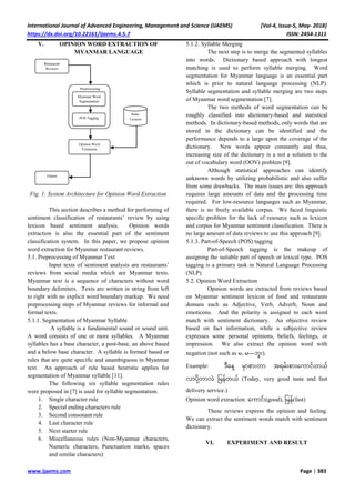 Senti-Lexicon and Analysis for Restaurant Reviews of Myanmar Text | PDF | Technology & Computing