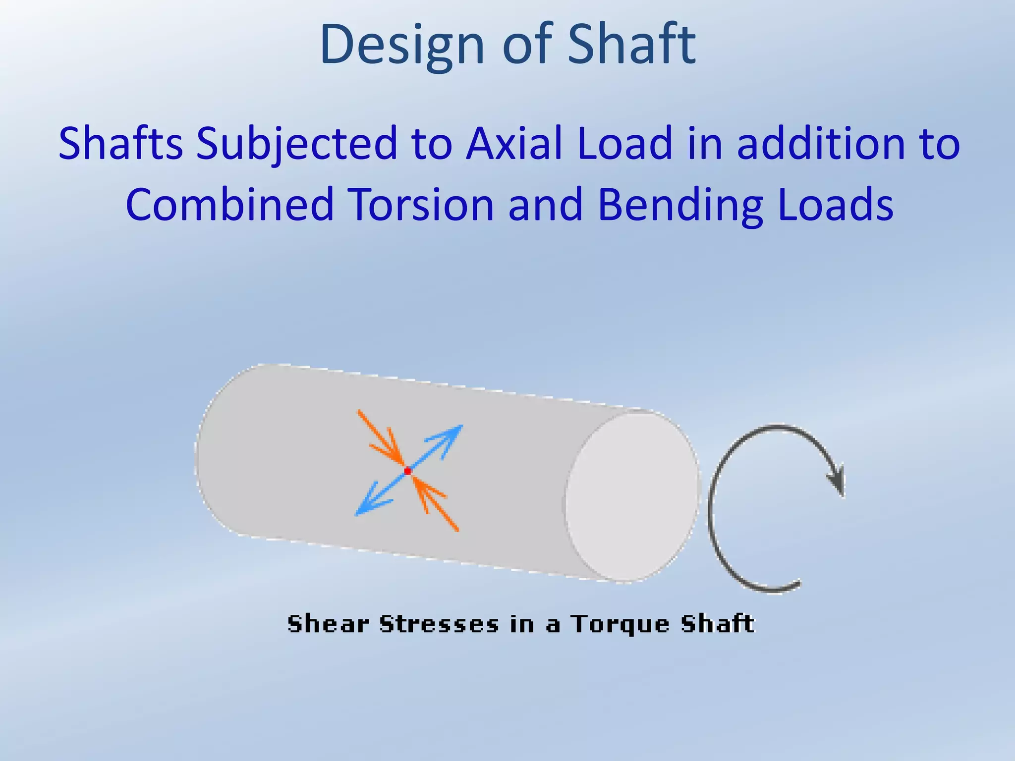 7 shaft shafts subjected to axial load in addition to combined torsion ...