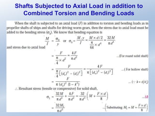 7 shaft shafts subjected to axial load in addition to combined torsion ...