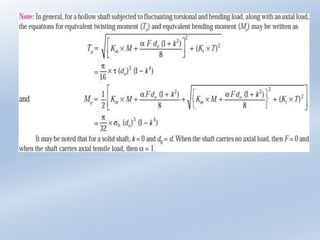 7 shaft shafts subjected to axial load in addition to combined torsion ...