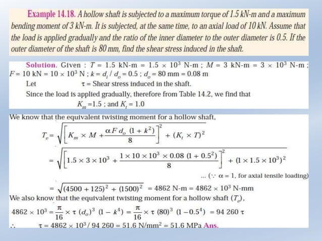 7 shaft shafts subjected to axial load in addition to combined torsion ...
