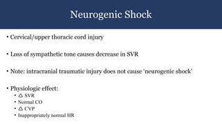 7 Shock power point presentation .pptx