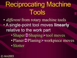 7 shpaper planer.pptx