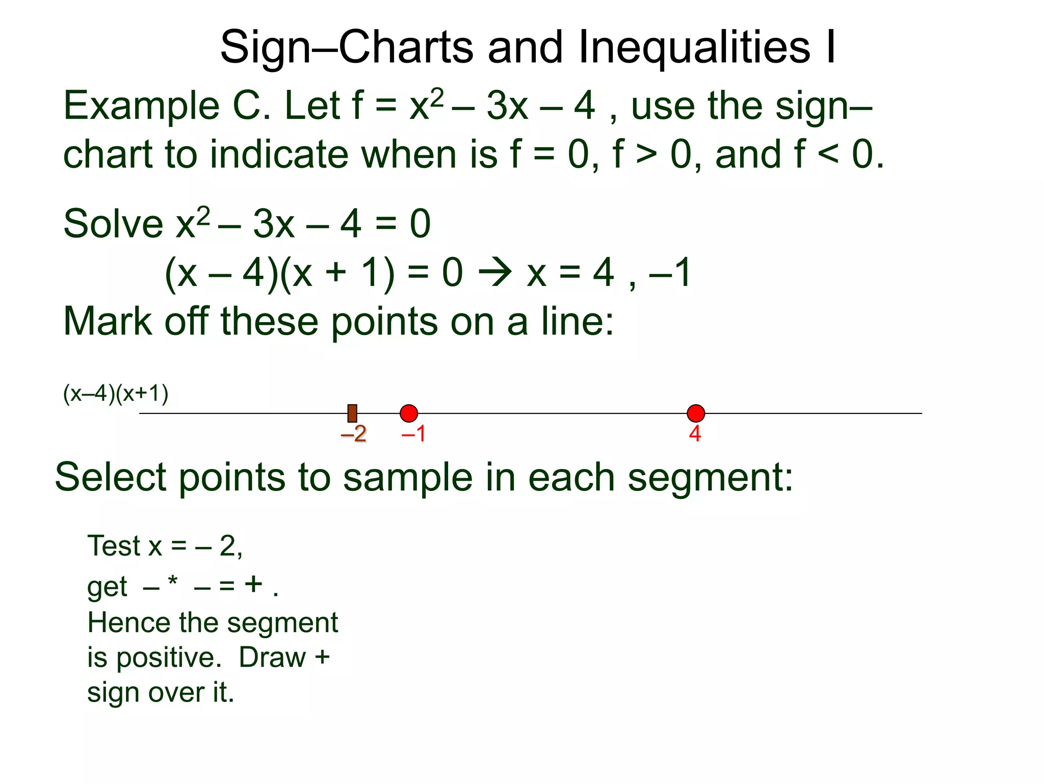 7 sign charts and inequalities i x | PPT