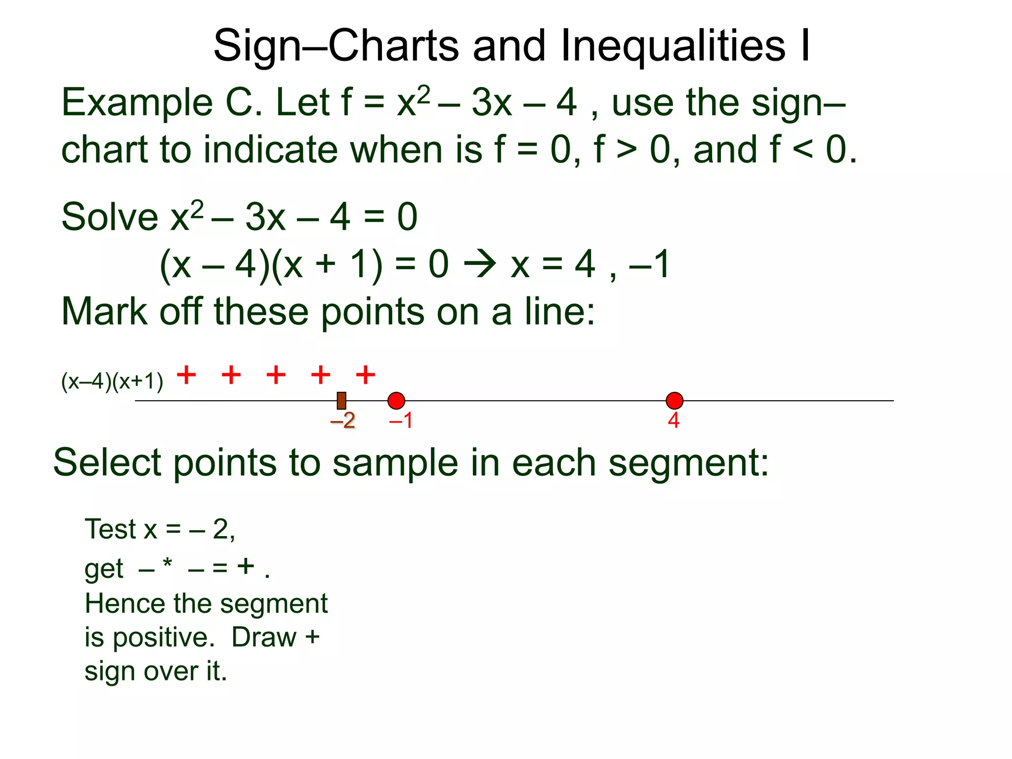 7 sign charts and inequalities i x | PPT