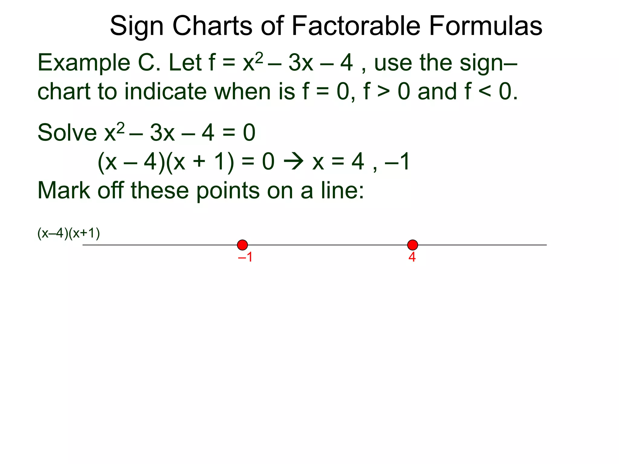 7 sign charts of factorable formulas y | PPT