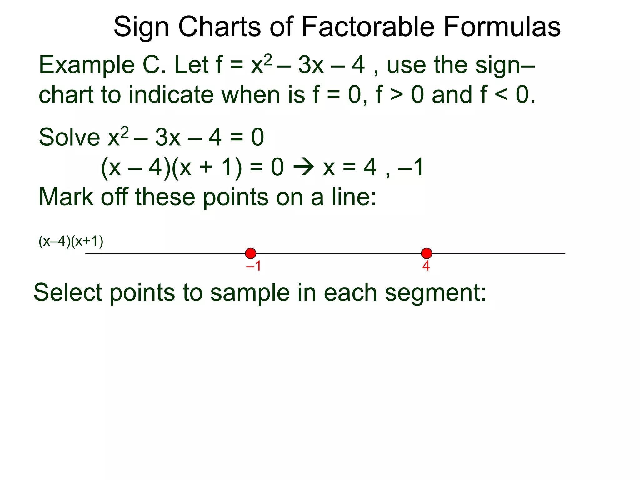 7 sign charts of factorable formulas y | PPT