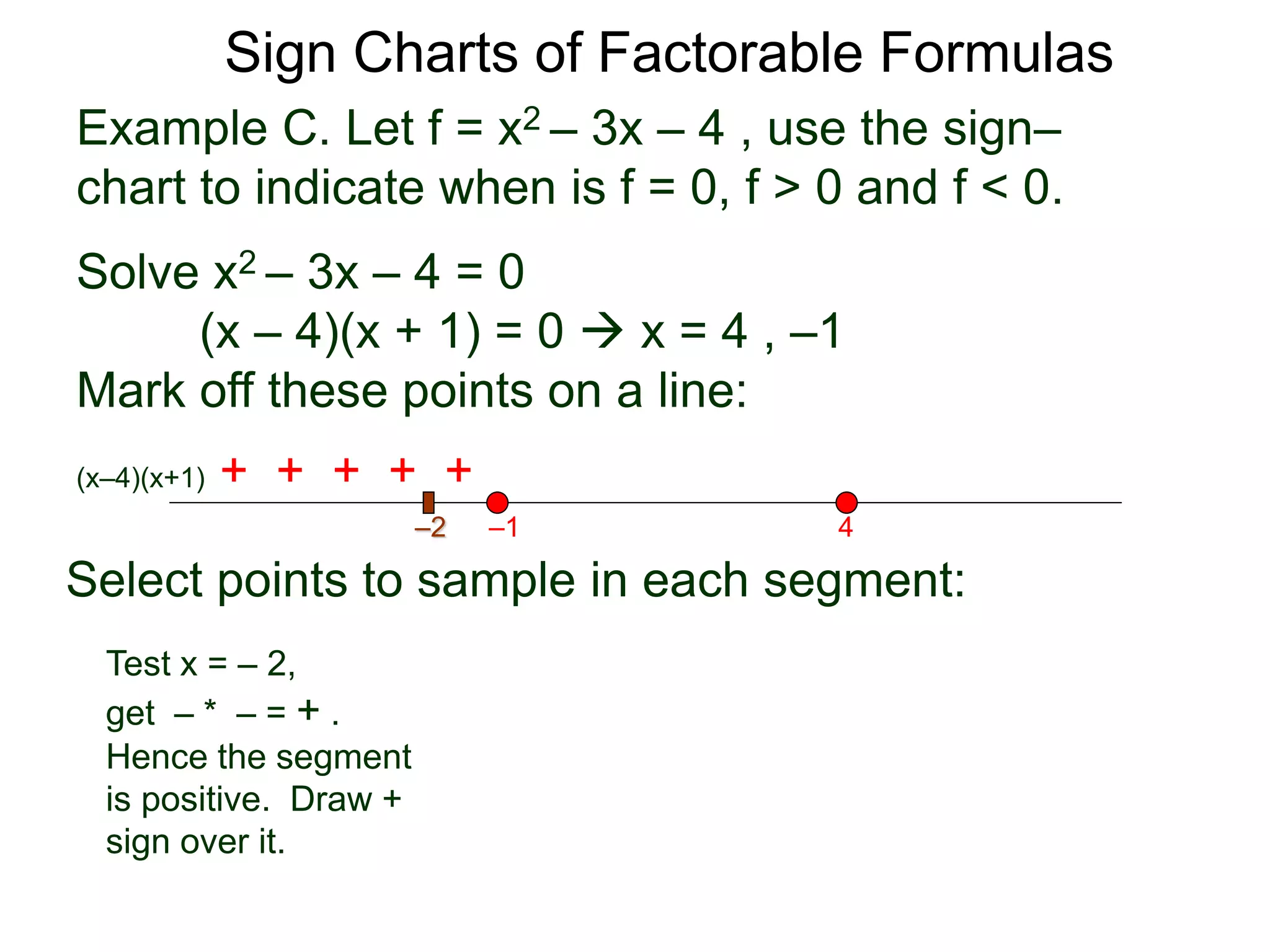 7 sign charts of factorable formulas y | PPT