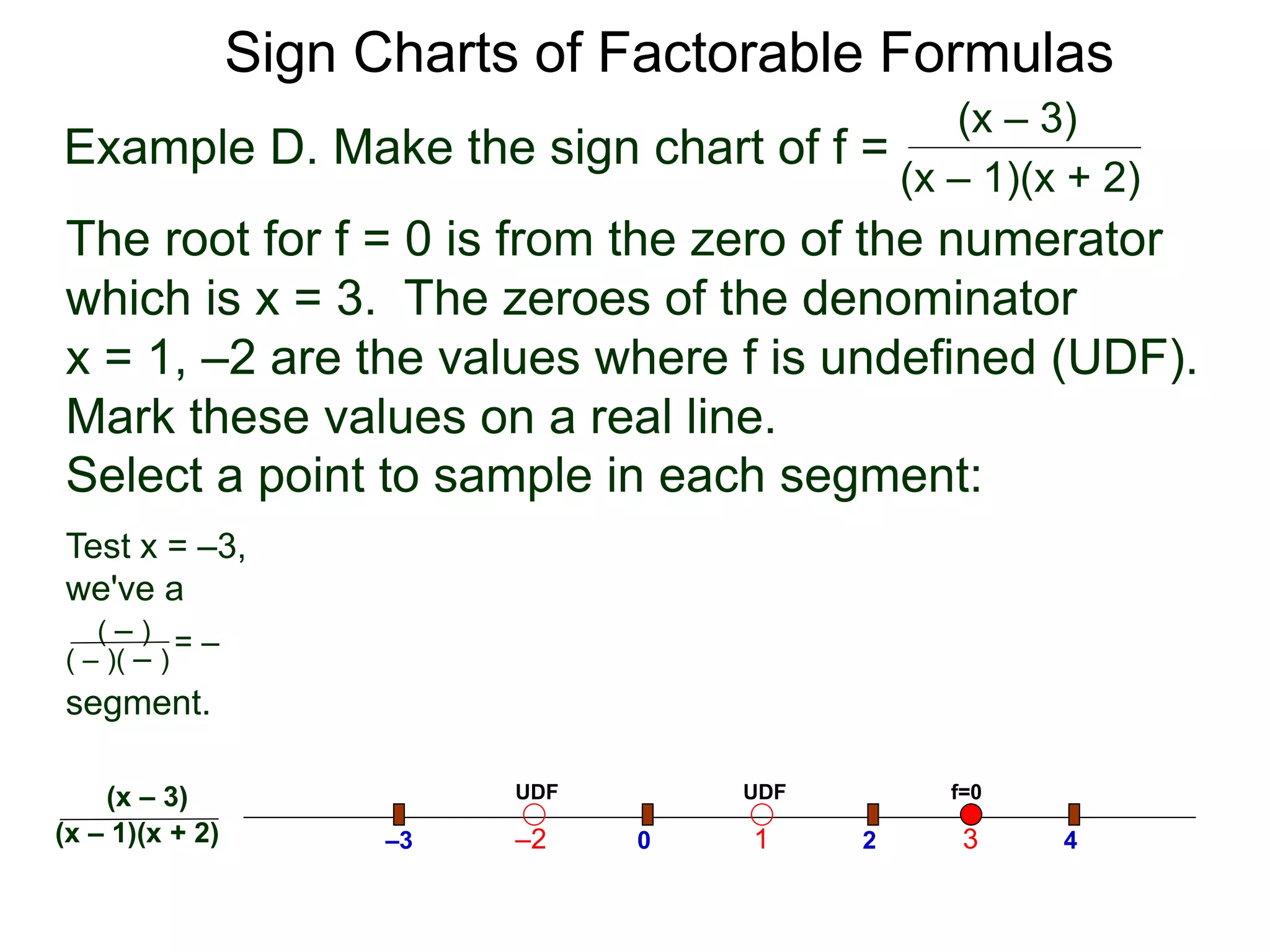 7 sign charts of factorable formulas y | PPT