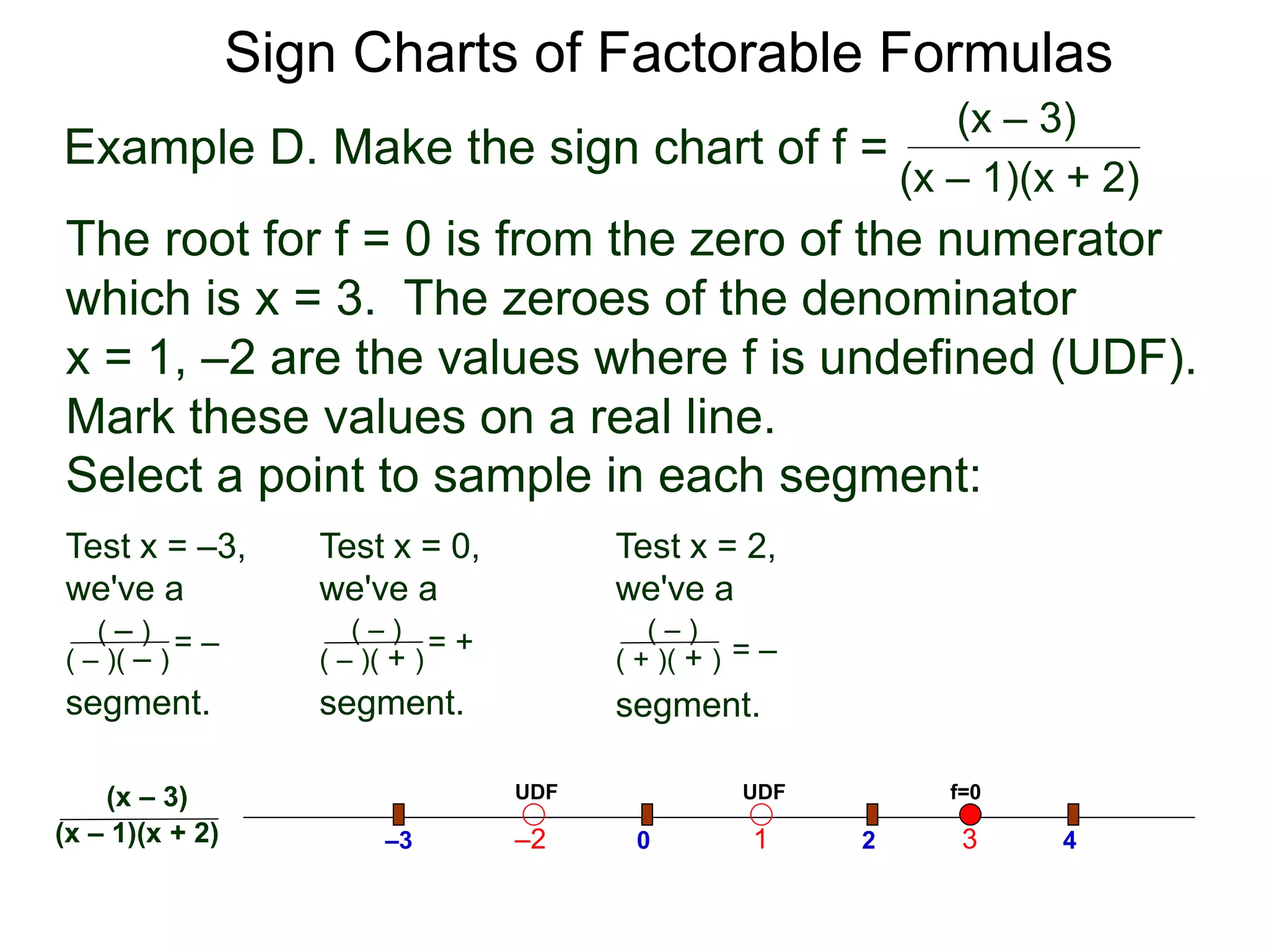 7 sign charts of factorable formulas y | PPT