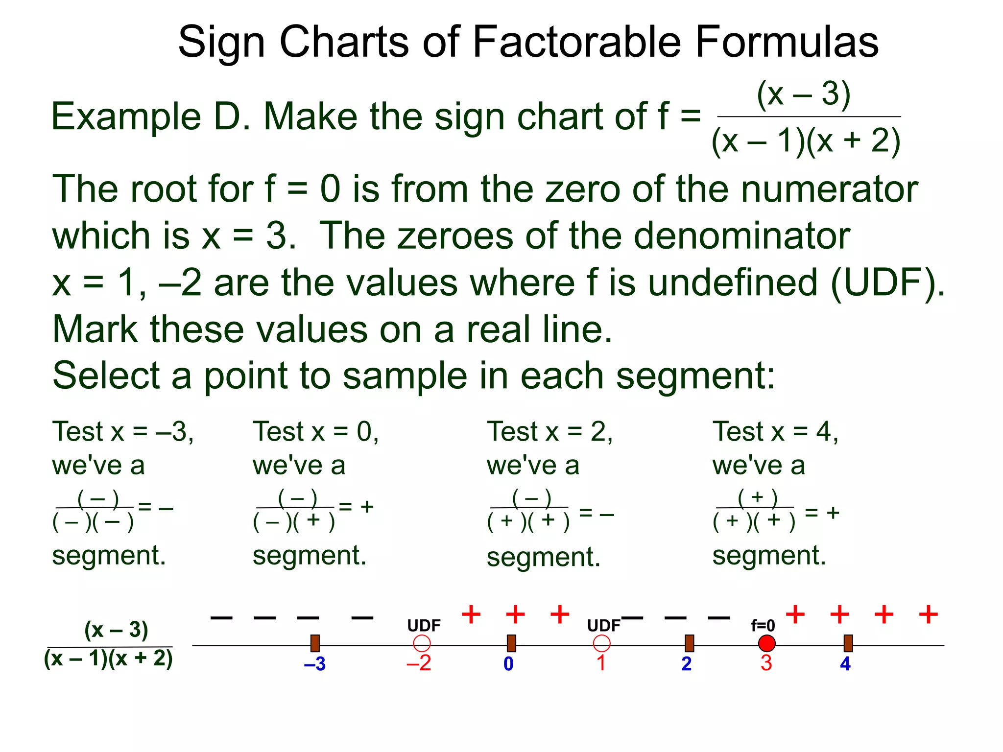 7 sign charts of factorable formulas y | PPT