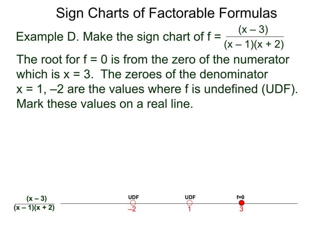 7 sign charts of factorable formulas y | PPT