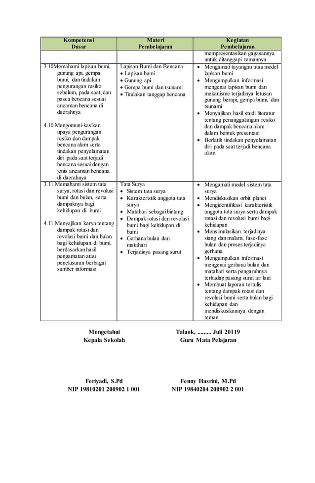 Silabus IPA Kelas 7 Revisi | DOCX