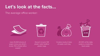 8 simple ways to be eco friendly at your office | PPTX