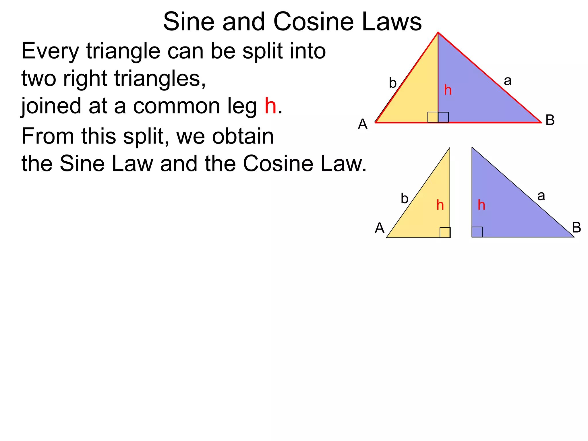 7 sine and cosine laws | PPTX