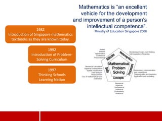 Singapore Maths for Parents at Sandton | PPTX