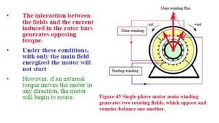 7 single phase Electrical and Electronics Engineering | PPT